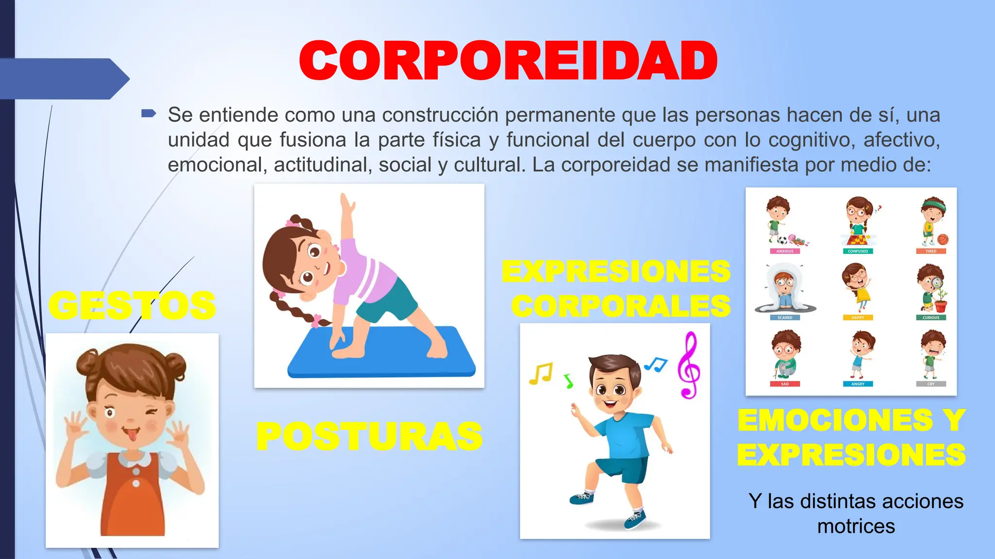 CORPOREIDAD Y MOTRICIDAD nivel primaria.pptx