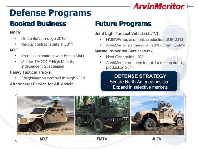 ArvinMeritor Corporate Overview | PPT