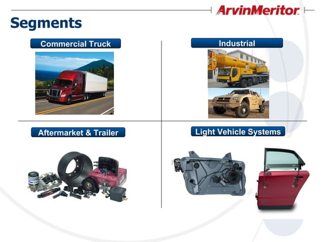 ArvinMeritor Corporate Overview | PPT