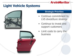 ArvinMeritor Corporate Overview | PPT