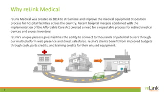 reLink Medical | PPT