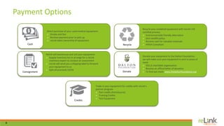 reLink Medical | PPT