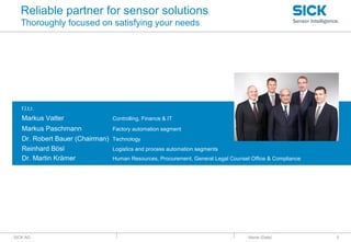 SICK AG Corp presentation basics_2012-10_en | PPT