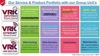 VRK Infotech (P) Limited, Corporate Profile | PPT