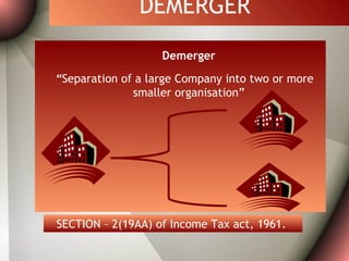 Corporate Restructuring: Role of Stock Exchanges | PPT