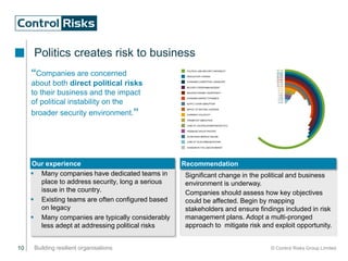 #Corpriskforum2016 - Andy Cox | PDF | Business | Business and Finance