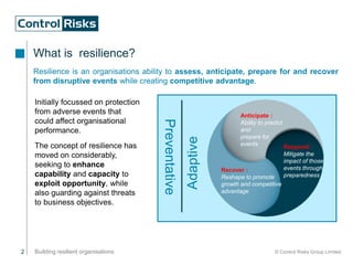 #Corpriskforum2016 - Andy Cox | PDF | Business | Business and Finance