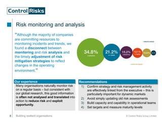 #Corpriskforum2016 - Andy Cox | PDF | Business | Business and Finance
