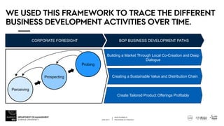 Corproate foresight in Bottom-of-the-Pyramid markets | PPT