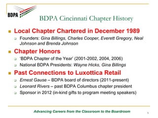 Corporate Sponsorhip Presentation: Luxottica Retail | PPTX | Education