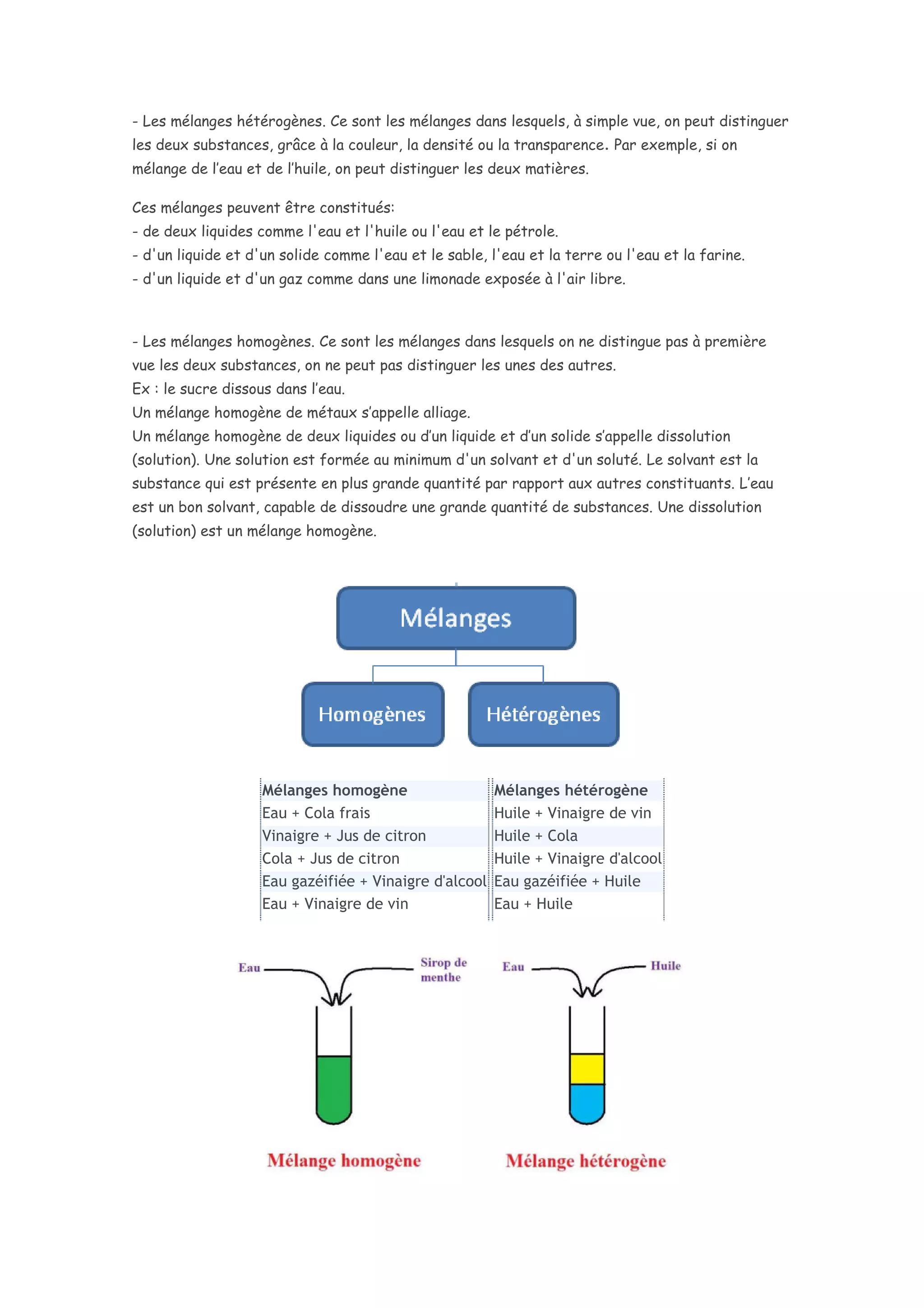 Corps purs et melanges | PDF Corps purs et melanges | PDF