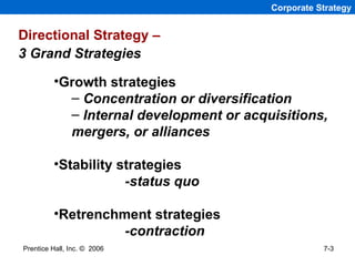 CORPORATE STRATEGY IN DETAIL GRAND STGY BCG GE.ppt