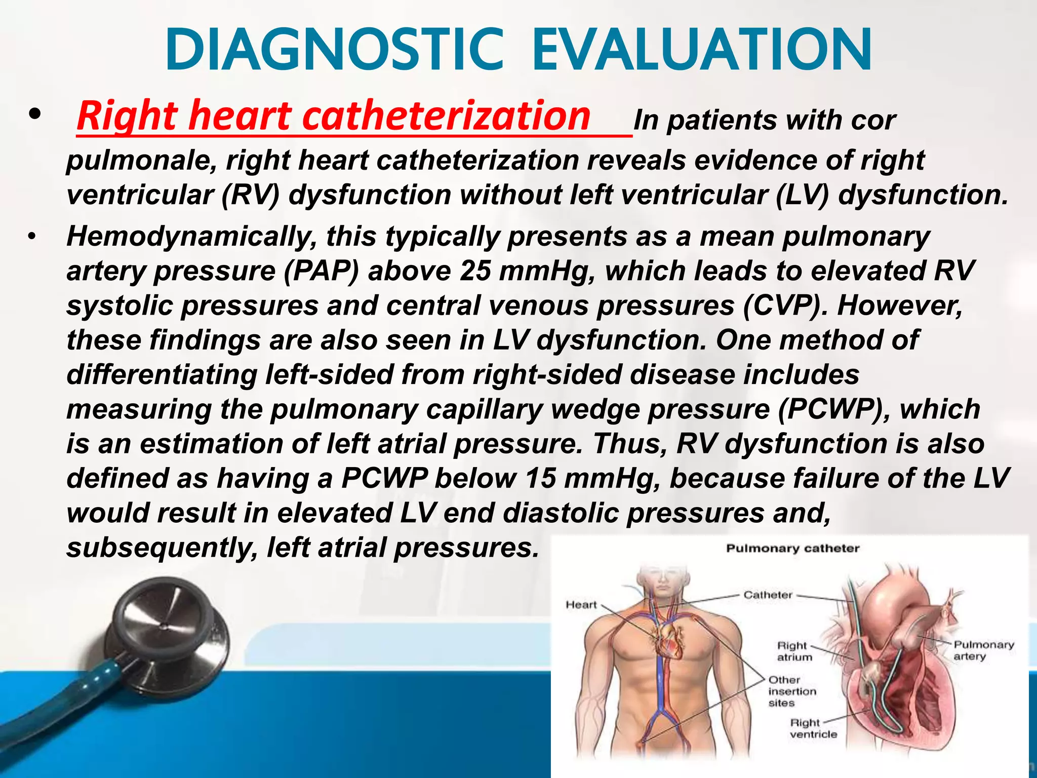 Corpulmonale | PPTX