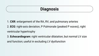 Cor pulmonale..pptx