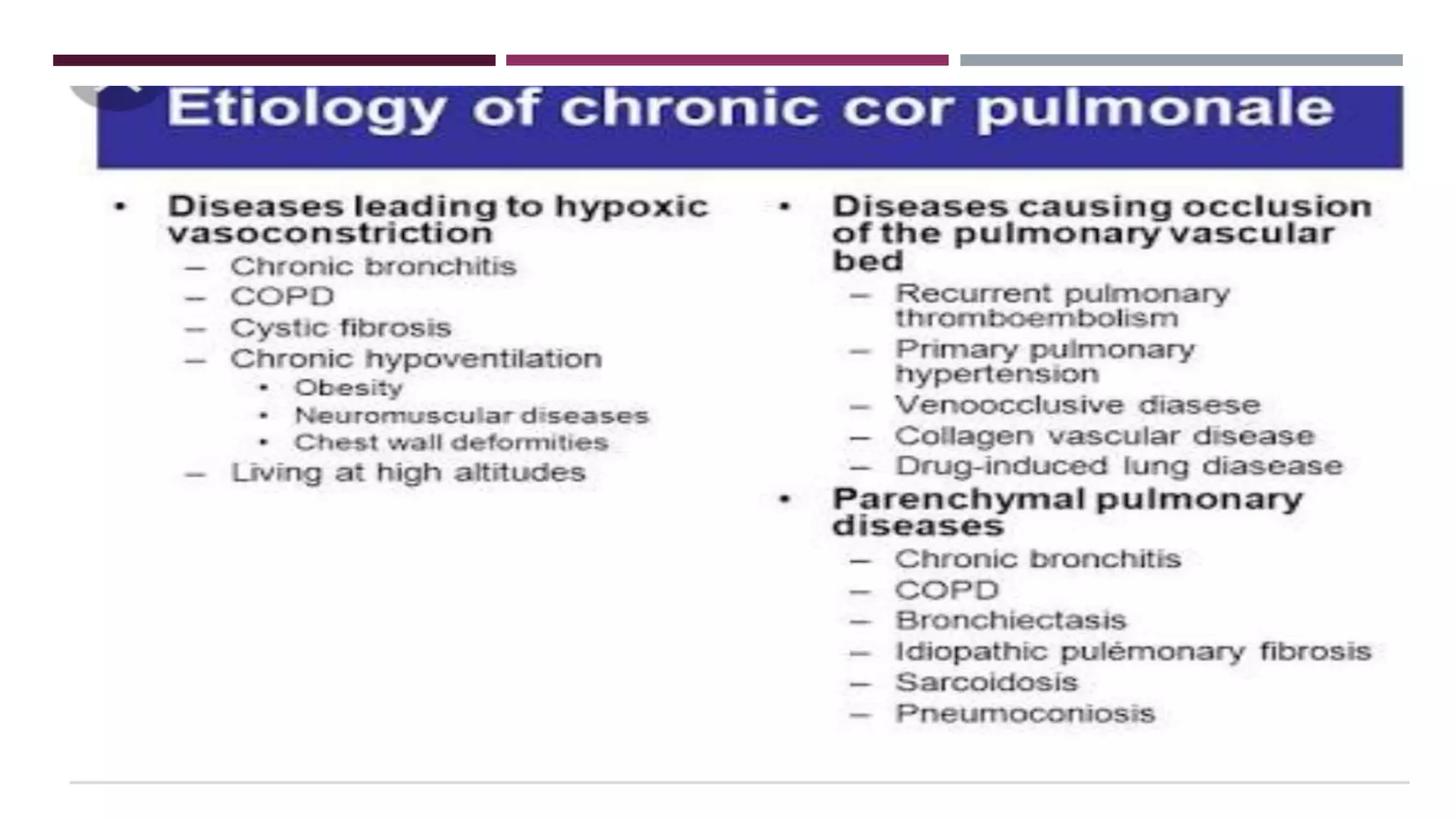 Cor pulmonale.pptx