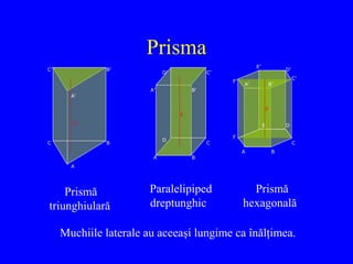 Corpuri geometrice | PPT