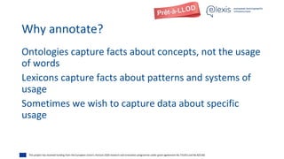 Corpus Annotation with Linked Open Data | PPT