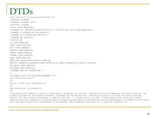 Corpus annotation for corpus linguistics (nov2009) | PPTX