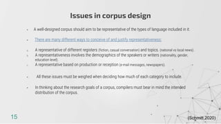 Corpus linguistics, ch6 | PPTX
