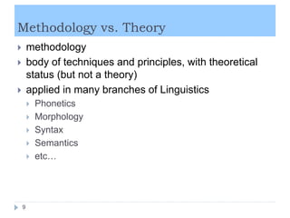 Corpus linguistics the basics | PPTX