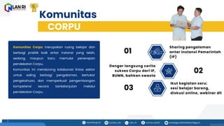 Corpu Talks 1-Mendesain Kebijakan Struktur Corpu Instansi.pdf