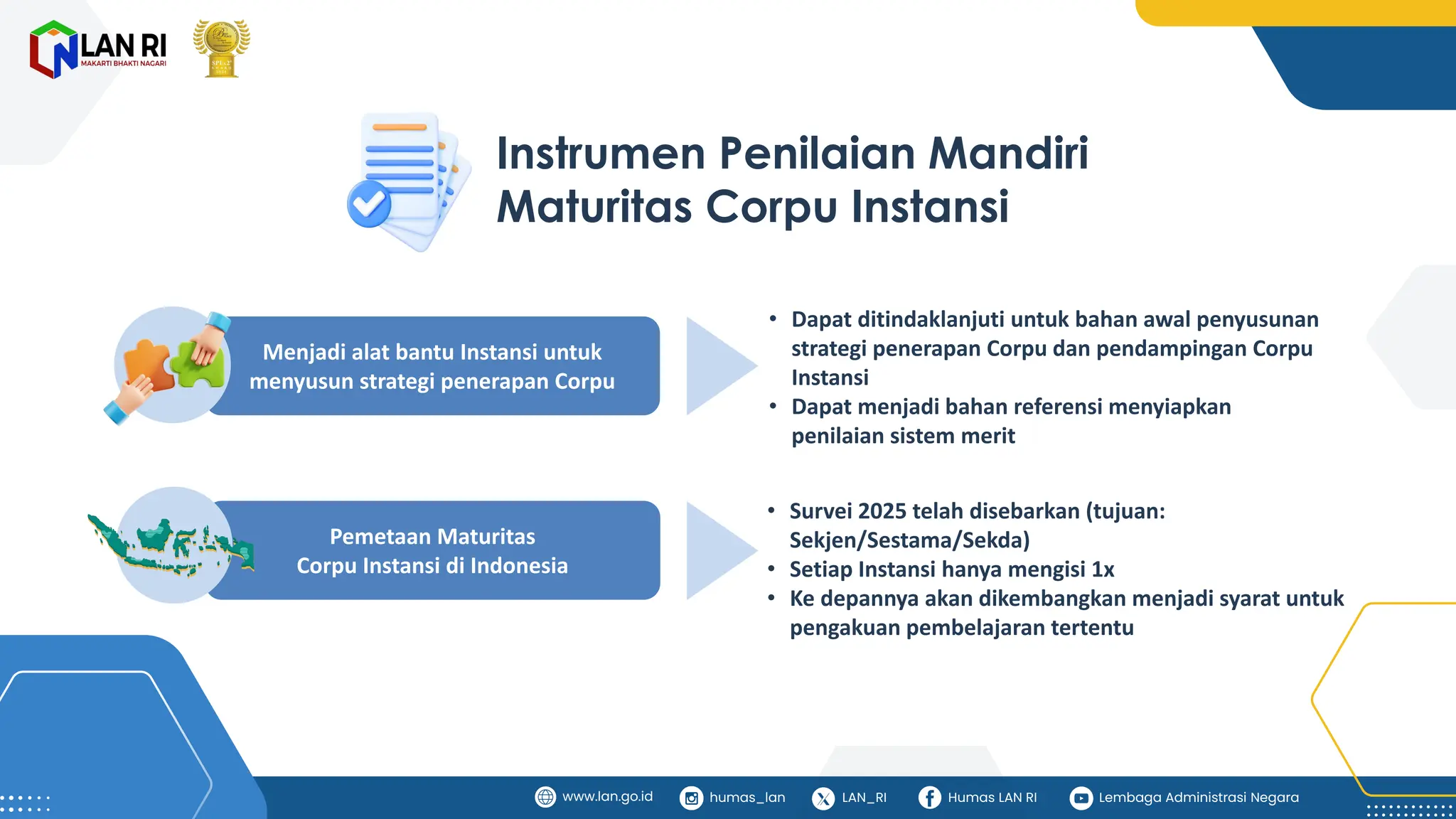 Corpu Talks 2 - Penilaian Mandiri Maturitas Corpu Instansi 2025.pdf