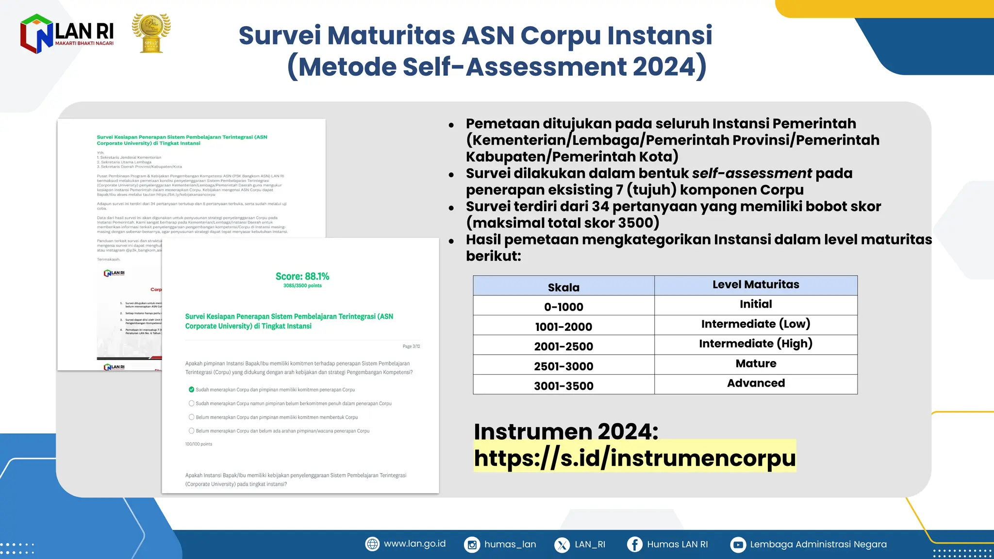 Corpu Talks 2 - Penilaian Mandiri Maturitas Corpu Instansi 2025.pdf