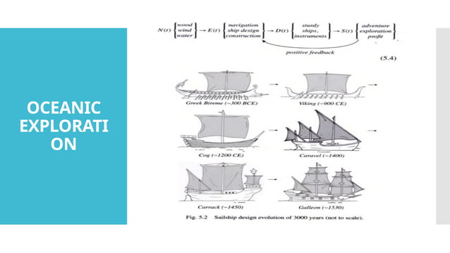 Renascent Engineering a type of engineering.pptx