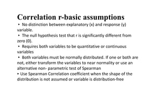 Correlation analysis in Biostatistics .pptx