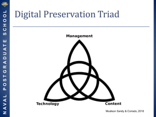 Corrado "Preservation and Archiving of Digital Audio" | PPT