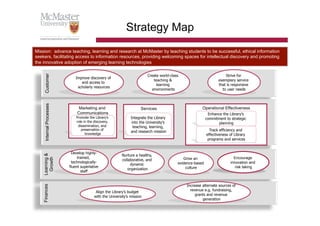 Choosing business tools to demonstrate library value | PDF | Business ...