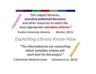 Evaluating Library Capacity to Manage Research Data | PDF