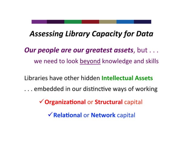 Evaluating Library Capacity to Manage Research Data | PPT