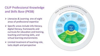 Librarians as teachers: reframing our professional development - Cleary ...