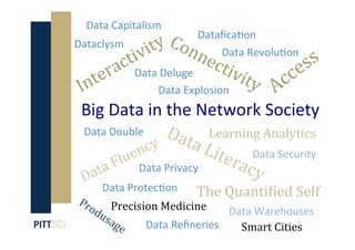 Data Literacy as a Human Right.pdf | Information Services Industry ...