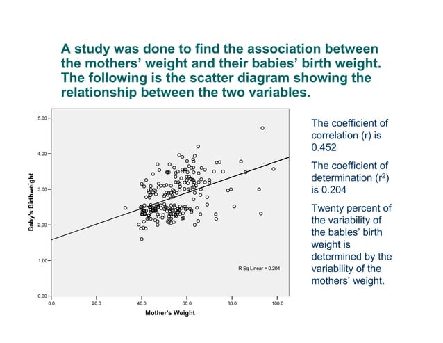 Pearson Correlation, Spearman Correlation &Linear Regression | PDF | Physics | Science