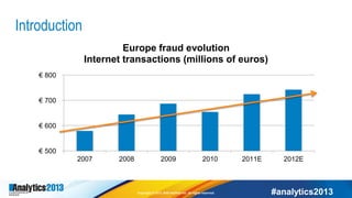 2013 credit card fraud detection why theory dosent adjust to practice | PPT