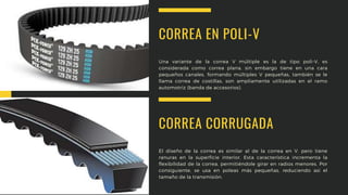 CORREAS Y CADENAS. ppt.pptx