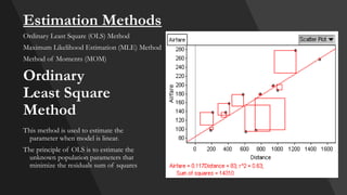 Correlation and regression with Formulas and examples | PPT
