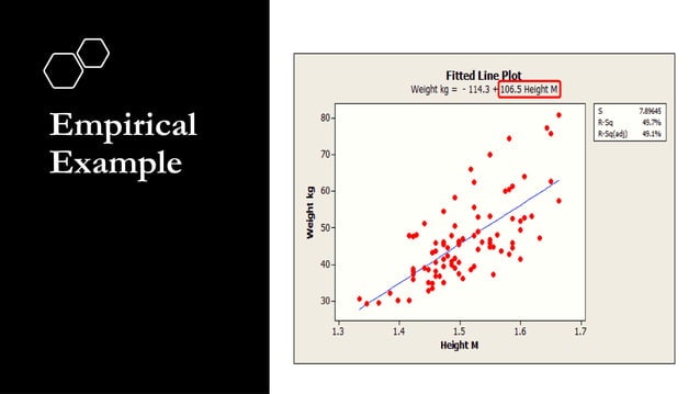 Correlation And Regression With Formulas And Examples Ppt