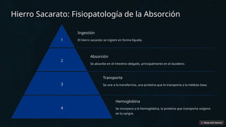 Correccion-de-Anemia-Formula-de-Ganzoni.pptx