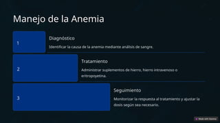 Correccion-de-Anemia-Formula-de-Ganzoni.pptx