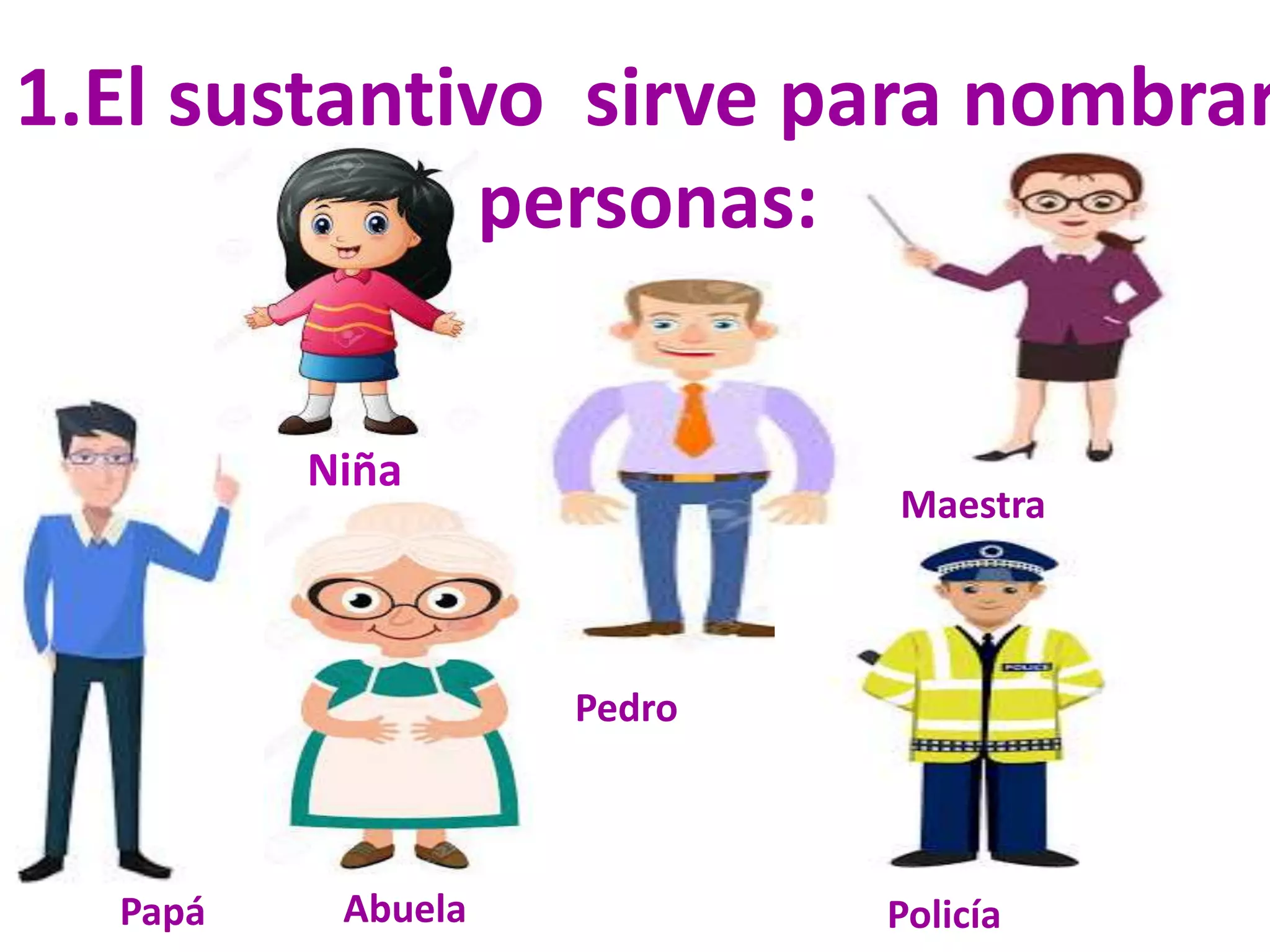 Los sustantivos y adjetivos. | PPTX