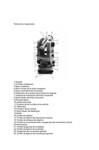 Correccion del intrumento | DOC