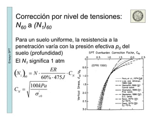 Correccion de n | PDF