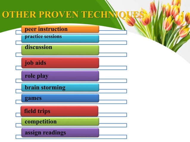 Intractive teaching and learning.pptx