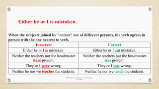 Correct and Incorrect for every exam bpsc | PPTX