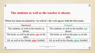 Correct and Incorrect for every exam bpsc | PPTX