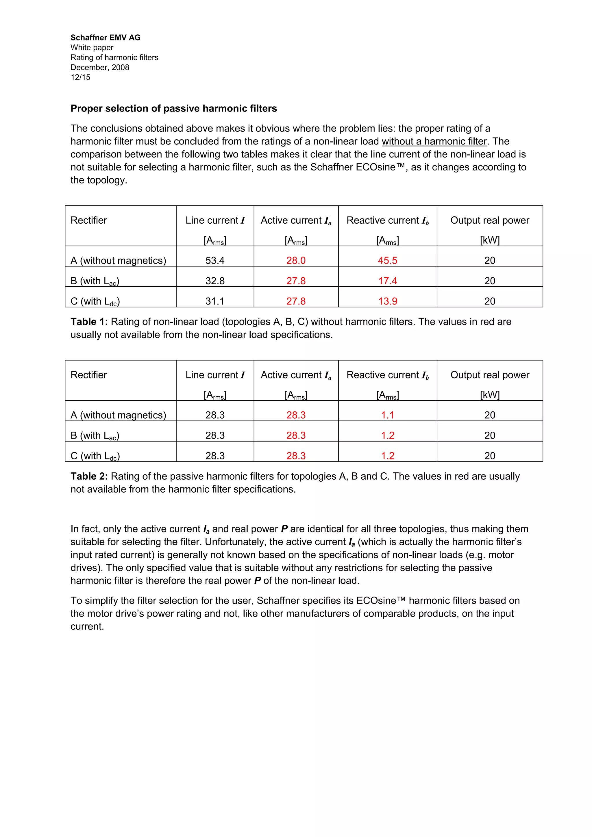 Porper selection of Active & Passive harmonic filters | PDF