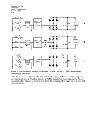Porper selection of Active & Passive harmonic filters | PDF